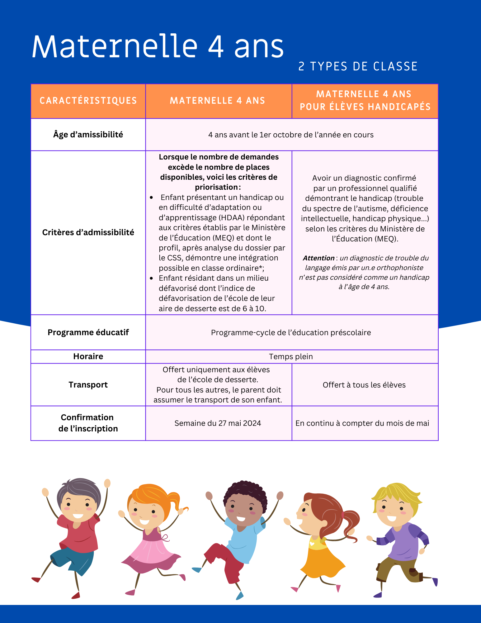 Maternelle 4 ans | CSSMI